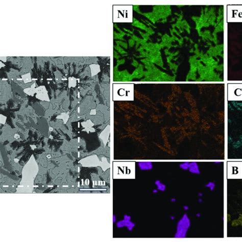 Sem Element Distribution Mapping Of Coating 2 Download Scientific