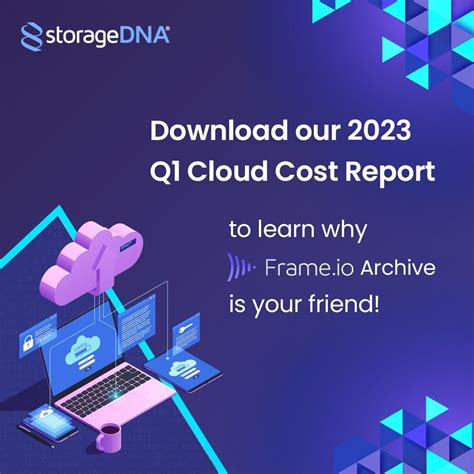 Storagedna On Linkedin Storagedna Cloudcosts Cloudstorage Datastorage