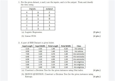 Solved 1 For The Given Dataset X And Y Are The Inputs And