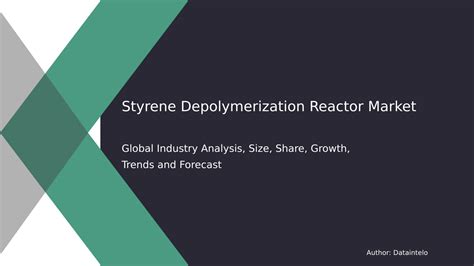 Styrene Depolymerization Reactor Market Research Report 2033