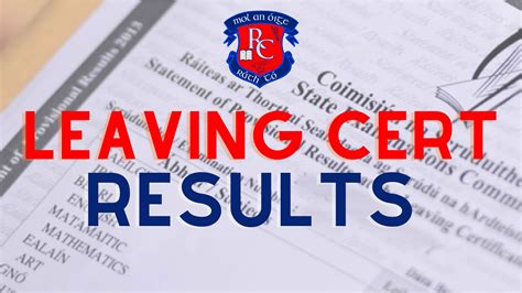 Leaving Cert Results 2023 Ratoath College