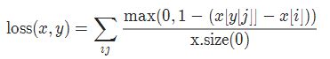 Pytorch学习之十九种损失函数 pytorch损失函数 CSDN博客 Pytorch学习之十九种损失函数 pytorch损失函数 CSDN博客