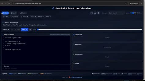 I Finally Understood The Javascript Event Loop After Building This