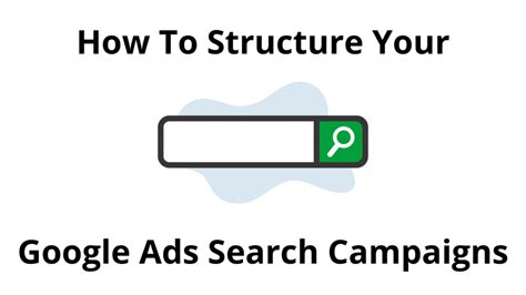 Google Ads Search Campaign Structure Creative Website Marketing