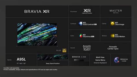 2023 Sony A95l Bravia Xr Qd Oled 4k Master Series Owners Thread No Price Talk Page 880 Avs