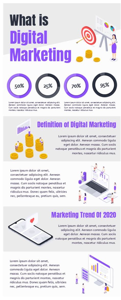 Digital Marketing Infographic Visualize Your Data