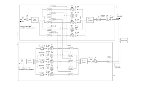 Sensor A Mobile User Terminal And A Method Of A Sensor Sensing A