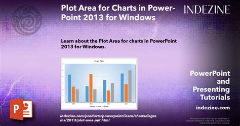 Plot Area For Charts In Powerpoint 2013 For Windows