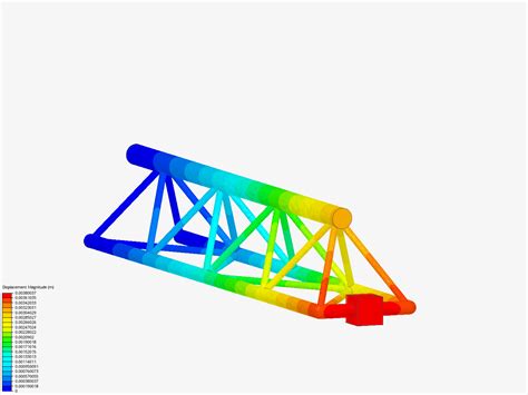 Tutorial Linear Static Analysis Of A Crane By Pantonio Simscale