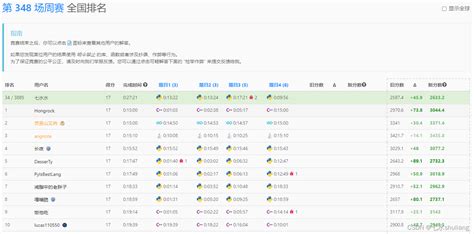 Leetcode周赛复盘 第 348场周赛20230604