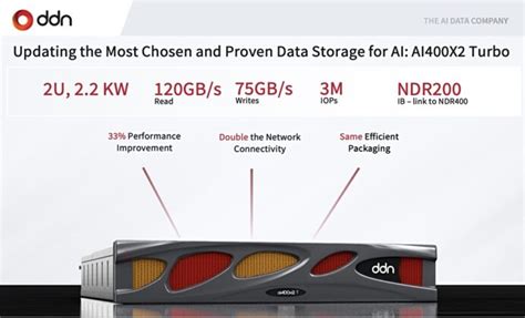 DDN Gets Nvidia Nod To Supply Storage To GPU Serving Cloud Partners