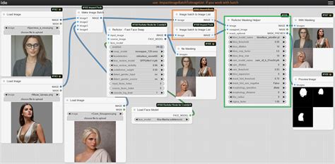 Github Aganiacomfyui Reactor Nsfw Fast And Simple Face Swap