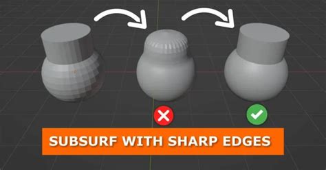How To Maintain Sharp Edges When Using Subdivision Surface Modifier In