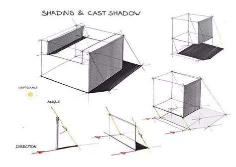 Pin By Mayanin Maraschino On Architecture Designs To Draw Sketches Industrial Design Sketch