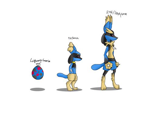 Lopunny X Lucario By Bittykitkat On Deviantart
