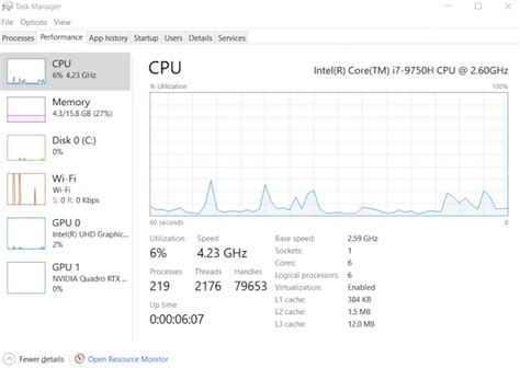 Why Is My Cpu Not Boosting To Its Full Potential While Gaming