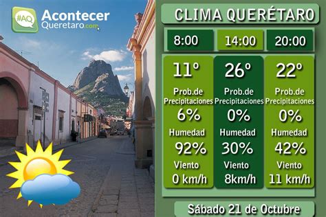 Clima en el estado de Querétaro para hoy Acontecer Querétaro