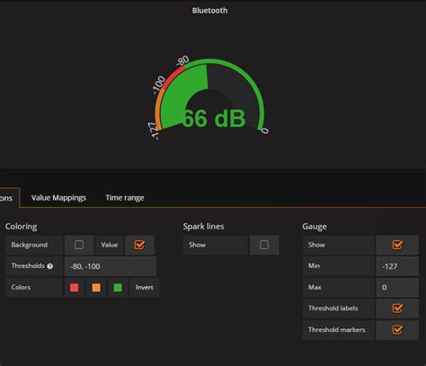 Feat Req Support Negative Range With Singlestat Gauge · Issue 5234