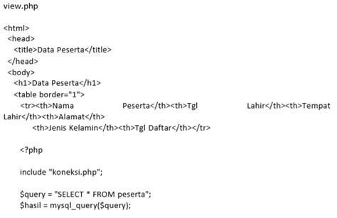 Catatan Kuliah Konsep Menampilkan Data Mysql Dengan Php