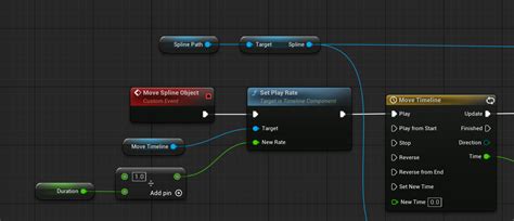 How To Animate An Object Along A Spline In Unreal Engine Jay Versluis