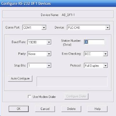 Connecting To Allen Bradley PLC Over A Serial Port Or USB To Serial Adapter