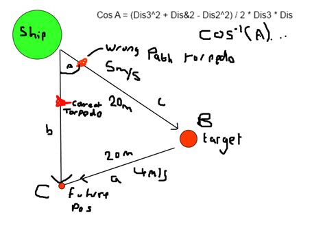 Java How Do I Predict The Future Position Of A Moving Object Stack Overflow