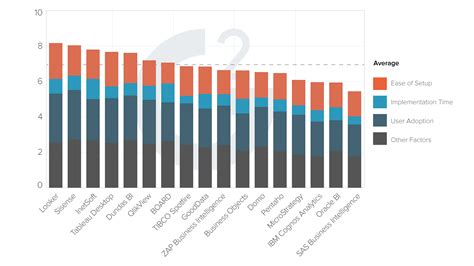 Reporting Services Dashboard Examples InetSoft Technology