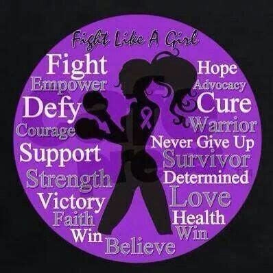 Lupus Awareness Quotes