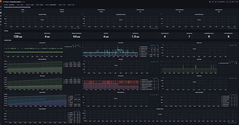 postgres exporter 를 이용한 agensgraph 모니터링 태주네 블로그