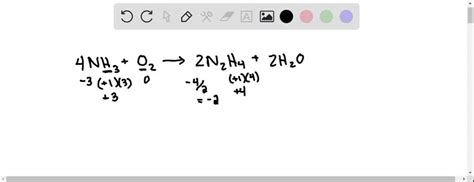 solved determine which element is oxidized and which is reduced when