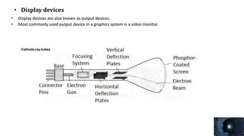 Computer Graphics Lecturepptx