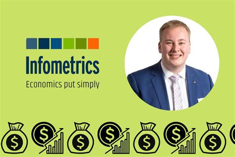 Brad Olsen Appointed Chief Executive Of Infometrics Supermarket News