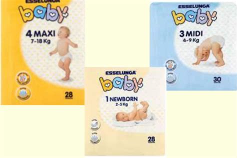 Pannolini Economici Lupilu Lidl Recensione Da Mamma A Mamma