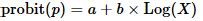 Probit Regression Dose Response Analysis