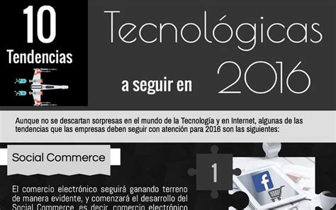 ¿conoces Las 10 Tendencias Tecnológicas Para 2016 Infografía