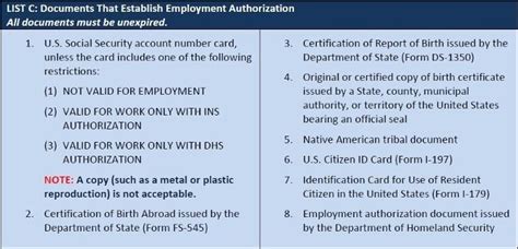 How Do We Complete Form I 9 Section And Community 49 Off