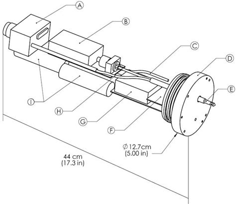 Figure 1 From In Situ Ultraviolet Spectrophotometry For High Resolution And Long Term Monitoring