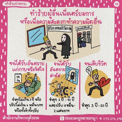 ทำรายรางกาย รบโทษแบบไหน สำนกงานกจการยตธรรม