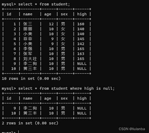 Mysql语法大全 Csdn博客