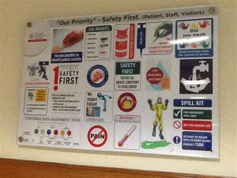 Hospital Safety Posters