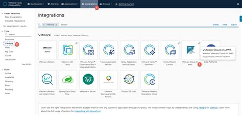 Tanzu Observability First Look At Monitoring Openshift And Vmware Cloud On Aws Veeam Vanguards