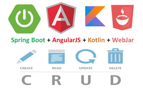 Spring Boot Kotlin Angularjs Webjar Crud Example Spring Boots