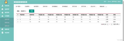 基于springboot的宠物管理系统宠物医院管理系统 Csdn博客
