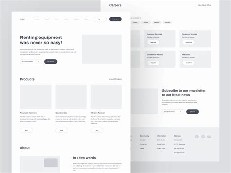 Desktop Wireframes Web Design Wireframe Design Web Layout Design