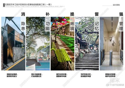 重万丰工校片区老旧小区改造方案文本下载【id1137723958】【知末方案文本库】