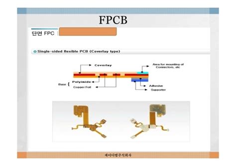 Fpcb의 종류별 특성 네이버 블로그