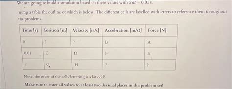The Following Set Of Problems Deal With An Object Chegg Com