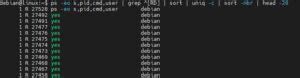 Utiliser La Commande PS Pour Lister Les Processus Sur Linux Avec Des