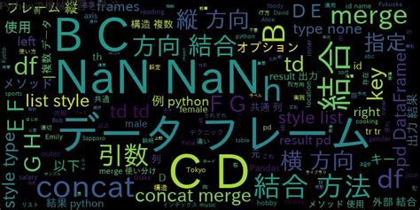 Pandasのdataframedfを初期化する方法：簡単な初期化手順の解説 ｜ 自作で機械学習モデル・aiの使い方を学ぶ
