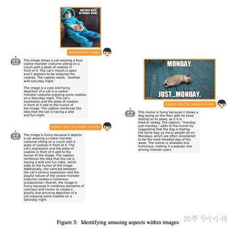 Gpt 4的多模态能力是如何实现的？ 知乎